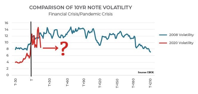 ZIRP, NIRP and QE(n) – Here we go again*